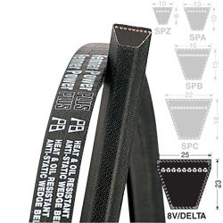 ebuy - Craig International - Fenner Standard Wrapped Wedge Belt SPA ...