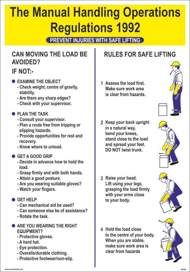 ebuy - Craig International - Manual Handling Regulations WC-096