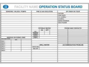 ebuy - Craig International - Operations Status Board SP-4472